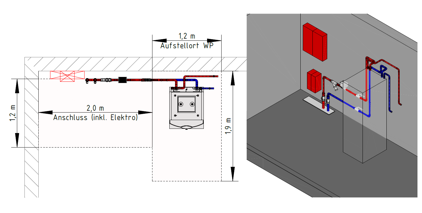 Anschluss ans Nahwärmenetz Weitkamp II | Stadtwerke Ostmünsterland